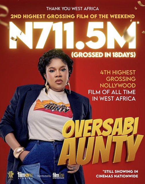 “4th High Grossing Nollywood Movie Of All Time In West Africa' - Toyin ...